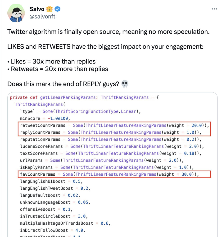Why Twitter’s Recommendation Algorithm Reveal Is Great For Your Brand ...
